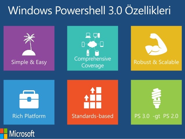 Deep Dive Active Directory Powershell