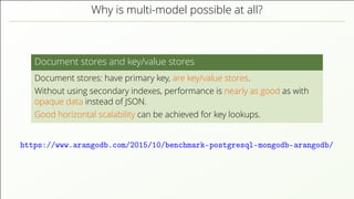 Deep Dive on ArangoDB | PDF | Databases | Computer Software and Applications