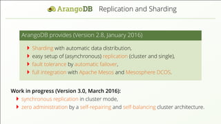 Deep Dive on ArangoDB | PDF | Databases | Computer Software and Applications