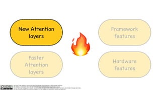 Julien Simon - Deep Dive - Accelerating Models with Better Attention Layers | PDF
