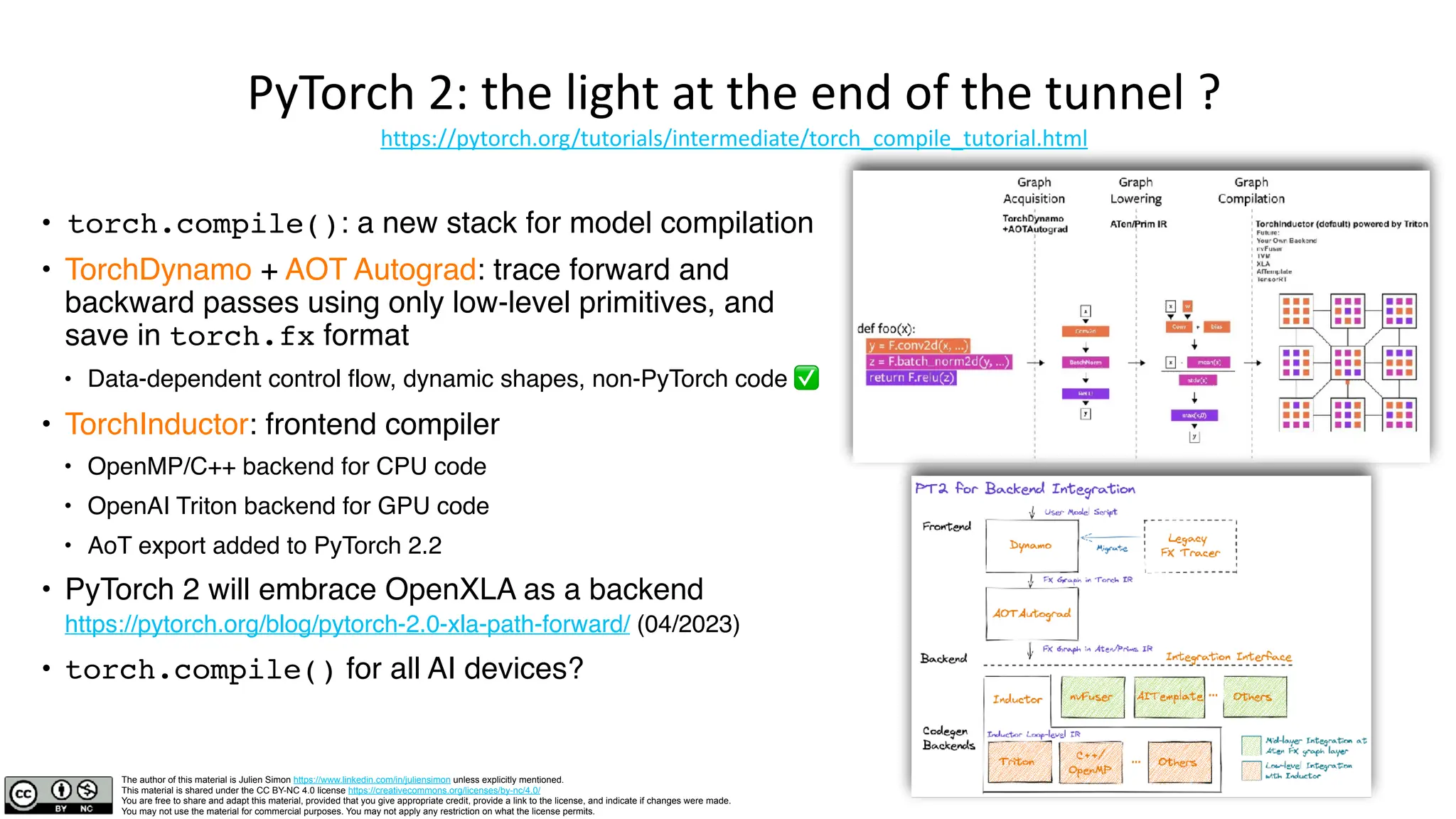 Julien Simon - Deep Dive: Compiling Deep Learning Models | PDF | Desktop Publishing | Computer ...