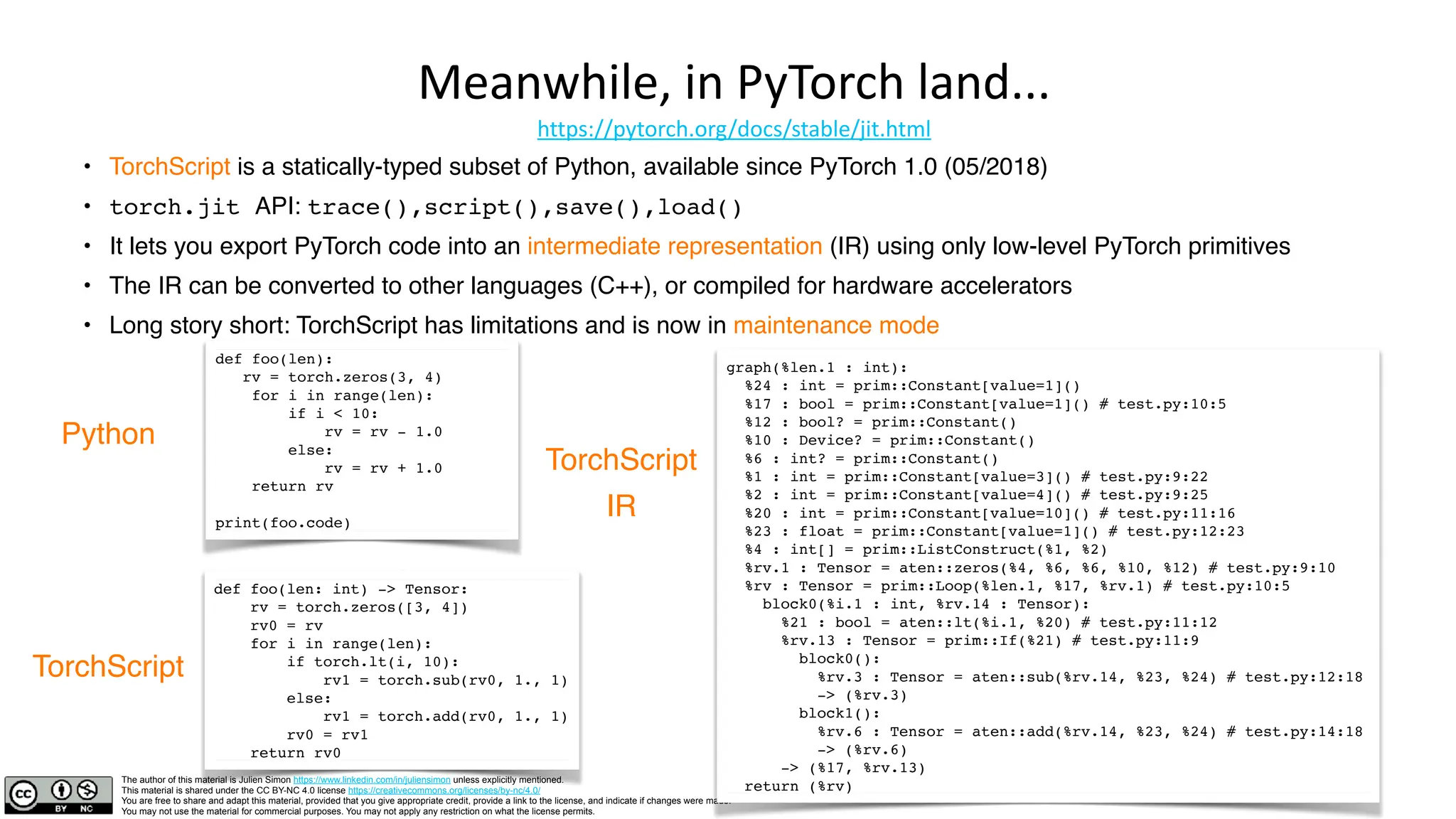 Julien Simon Deep Dive Compiling Deep Learning Models Pdf Desktop Publishing Computer