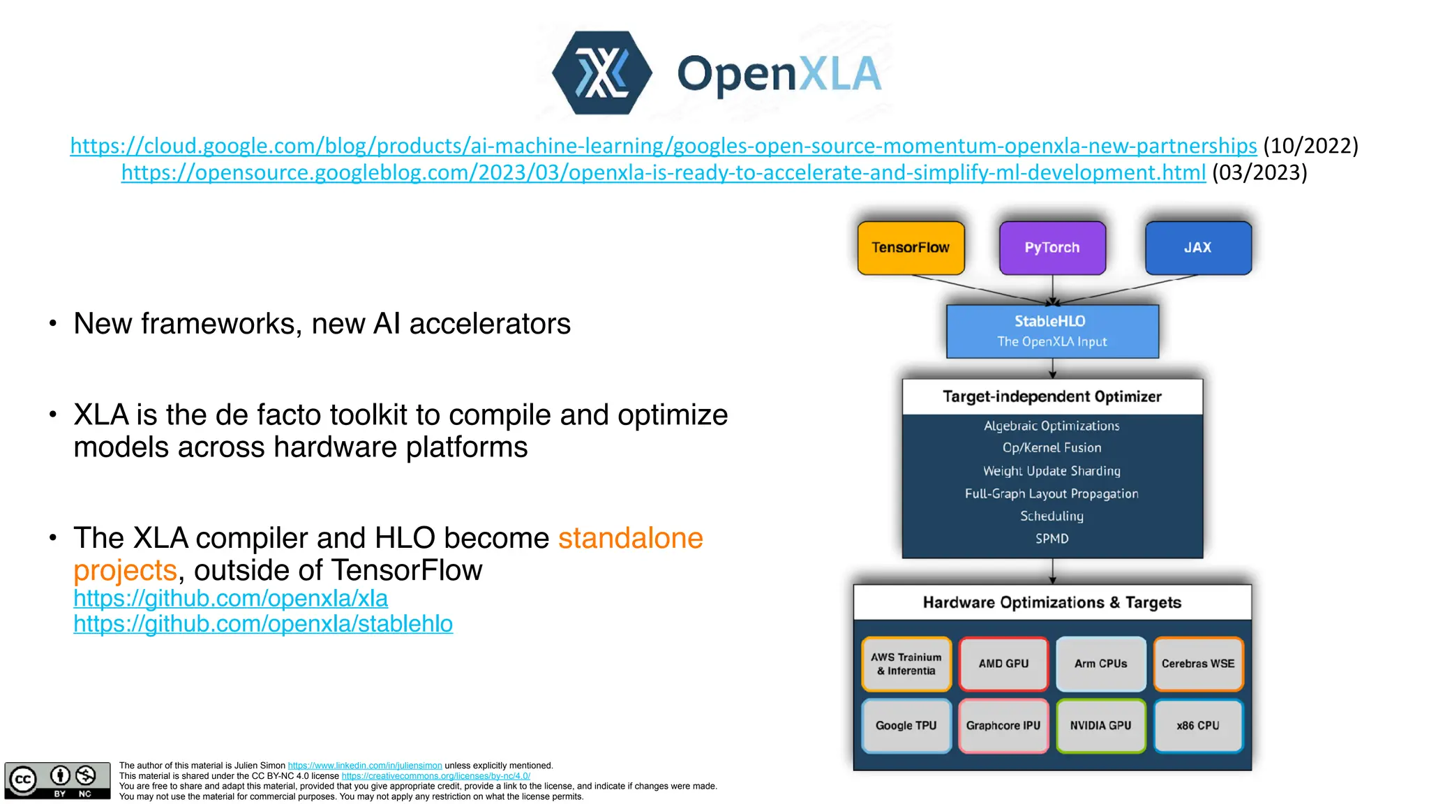 Julien Simon - Deep Dive: Compiling Deep Learning Models | PDF