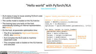 Julien Simon - Deep Dive: Compiling Deep Learning Models | PDF | Desktop Publishing | Computer ...