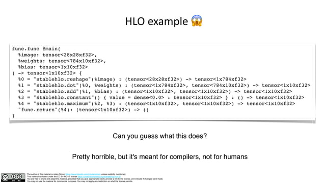 Julien Simon Deep Dive Compiling Deep Learning Models Ppt