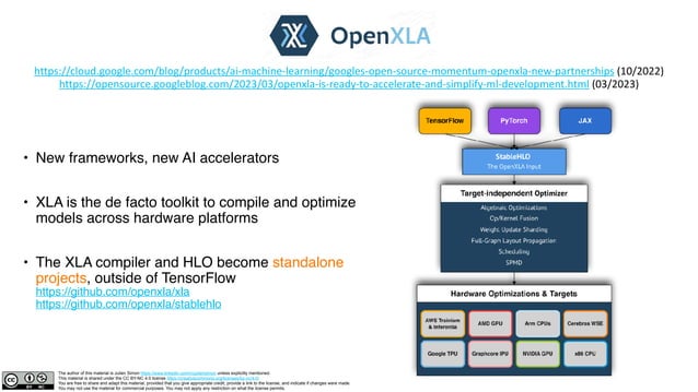 Julien Simon - Deep Dive: Compiling Deep Learning Models | PDF | Desktop Publishing | Computer ...