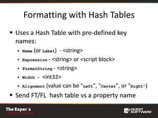 Deep dive formatting | PPT