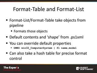 Deep dive formatting | PPT