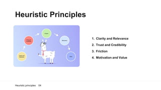 Deep dive_ Heuristic Analysis and VoC research.pptx