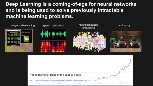 Deep Dive into Apache MXNet on AWS | PPT