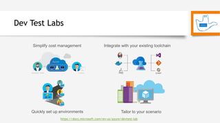 Deep dive into azure virtual machines | PPT