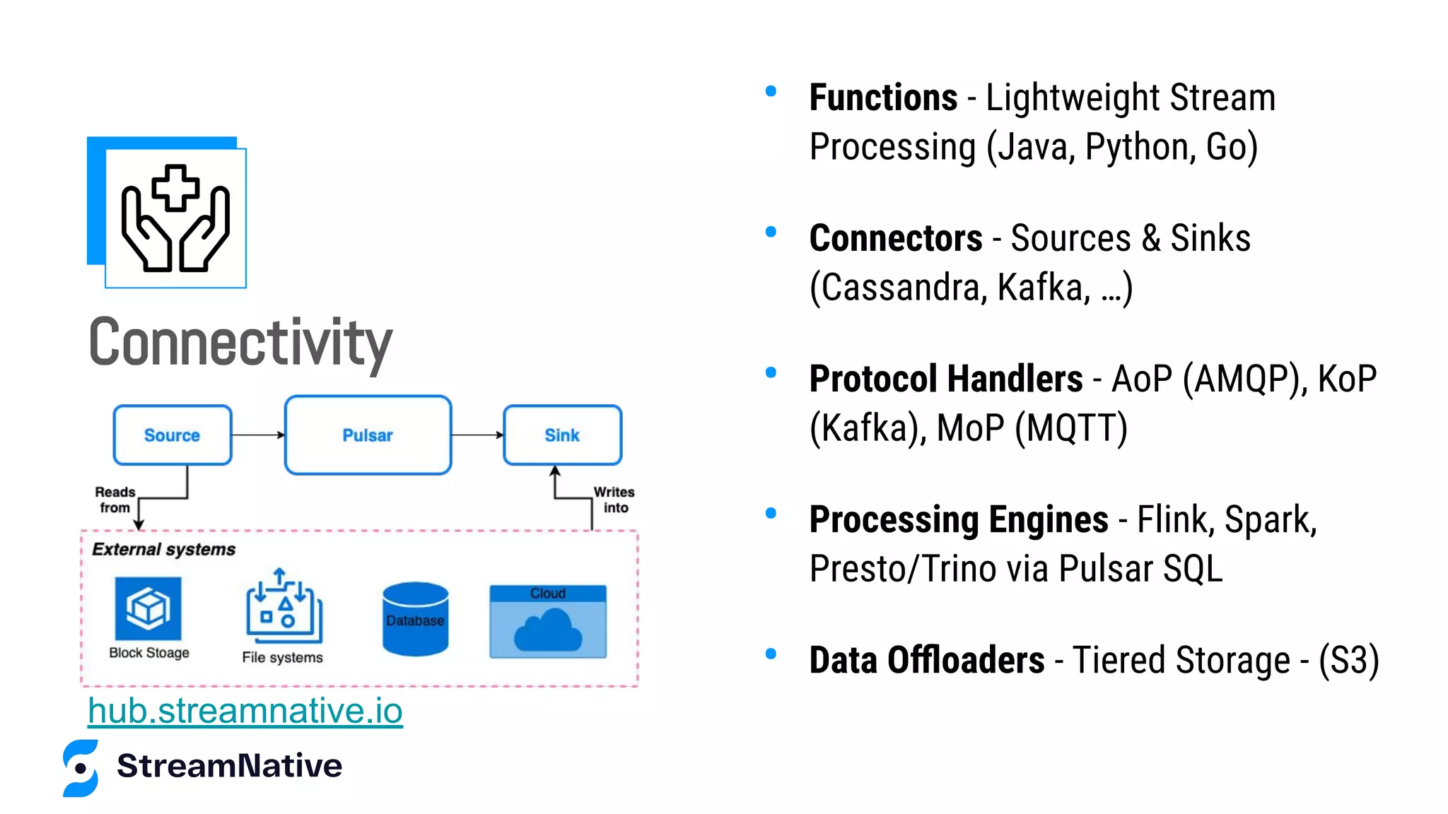 Deep Dive into Building Streaming Applications with Apache Pulsar | PDF