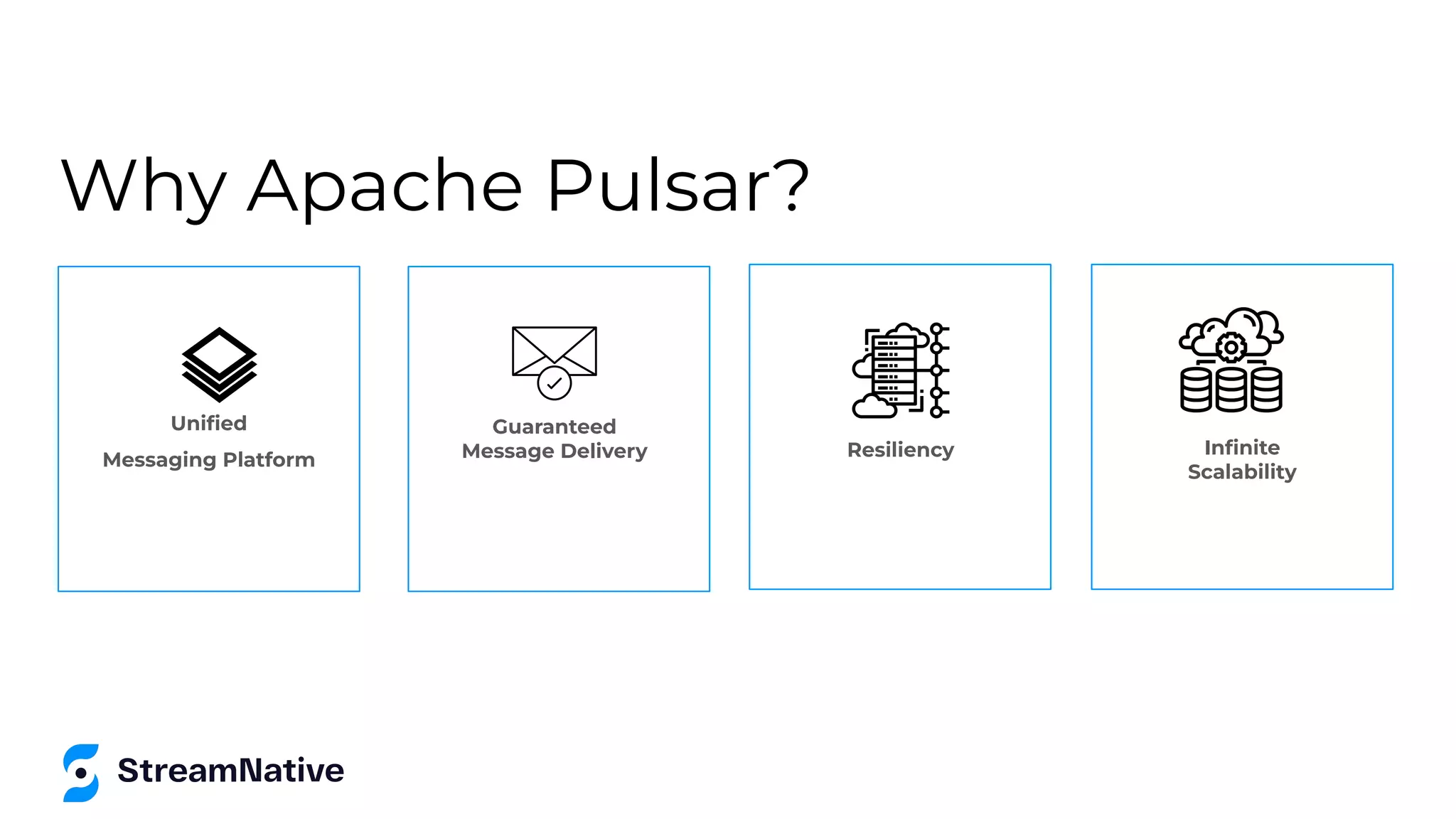 Deep Dive into Building Streaming Applications with Apache Pulsar | PDF