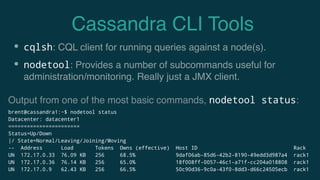 Deep Dive into Cassandra | PPT
