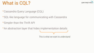 Deep dive into CQL | PPT