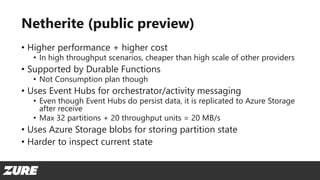Deep Dive into Durable Functions | PPTX