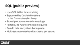 Deep Dive into Durable Functions | PPTX