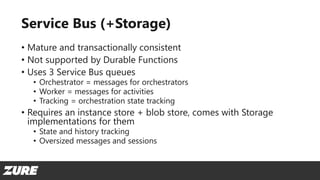 Deep Dive into Durable Functions | PPTX