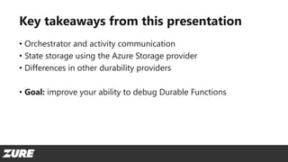 Deep Dive into Durable Functions | PPTX