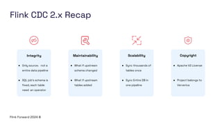 Exploring Scenarios of Flink CDC in Streaming Data Integration | PPT