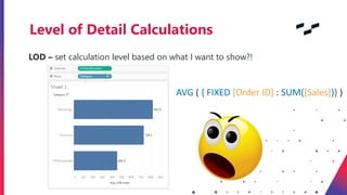 021424_CCC TUG_Level of Detail Calculations | PDF