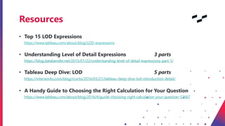 021424_CCC TUG_Level of Detail Calculations | PDF
