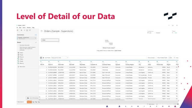 021424_CCC TUG_Level of Detail Calculations | PDF | Technology & Computing