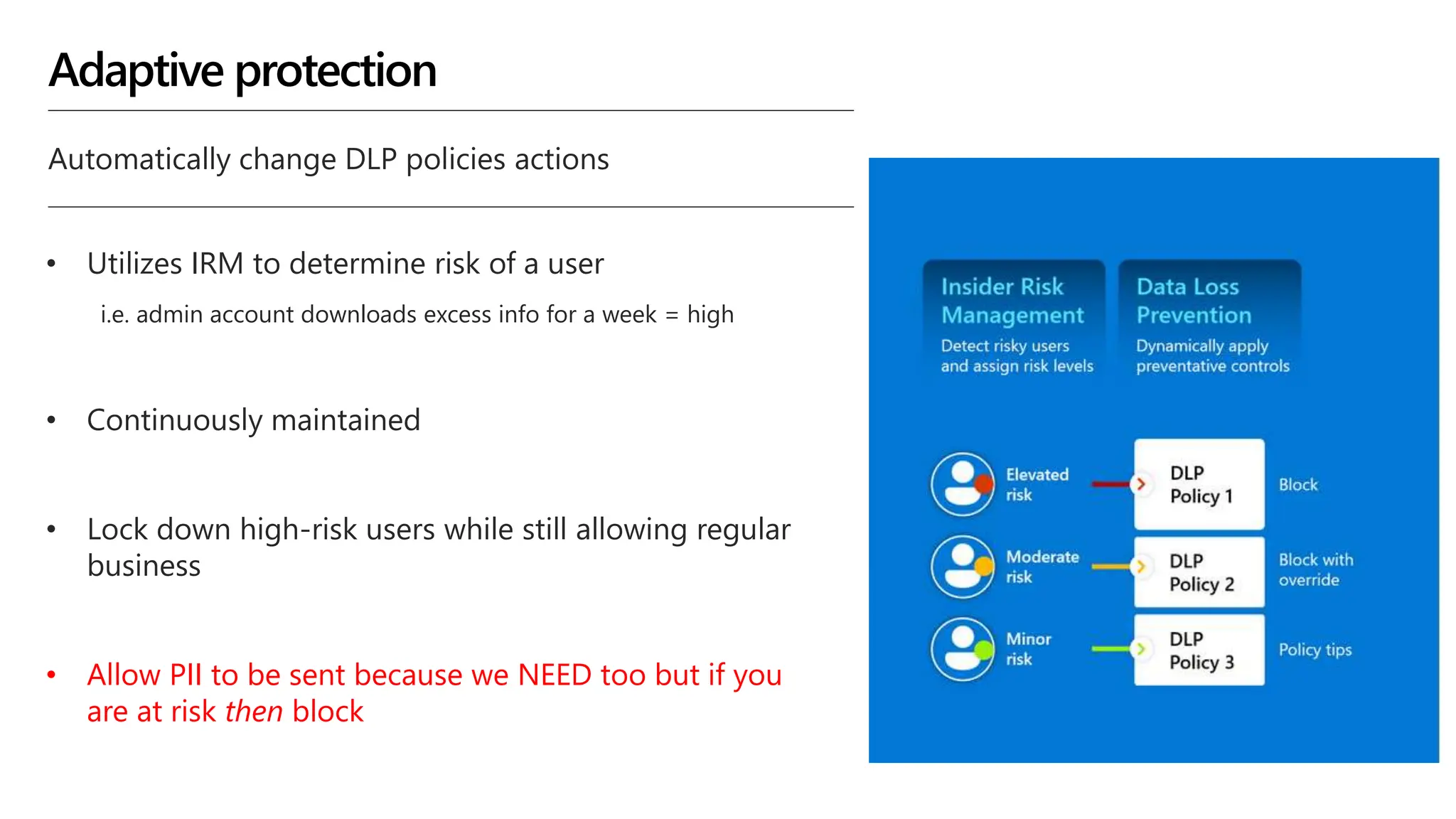 Deep dive into Microsoft Purview Data Loss Prevention | PPTX