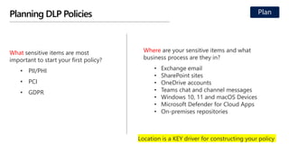 Deep dive into Microsoft Purview Data Loss Prevention | PPTX