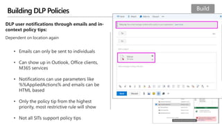Deep dive into Microsoft Purview Data Loss Prevention | PPTX