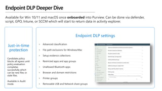 Deep dive into Microsoft Purview Data Loss Prevention | PPTX
