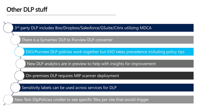Deep dive into Microsoft Purview Data Loss Prevention | PPTX | Cloud Computing | Internet