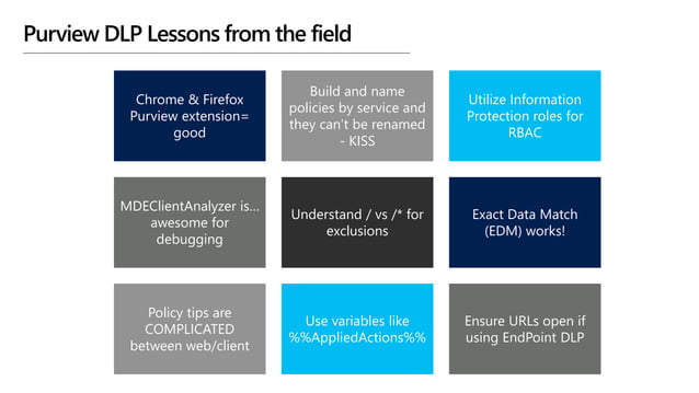 Deep dive into Microsoft Purview Data Loss Prevention | PPTX | Cloud ...