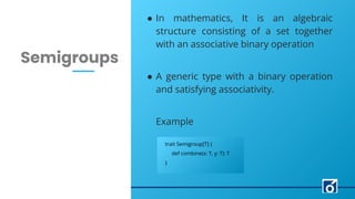 Deep Dive into Monads and Cats Lib | PDF