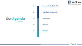 Deep Dive into Monads and Cats Lib | PDF