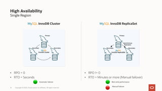 Deep Dive into MySQL InnoDB Cluster Read Scale-out Capabilities.pdf