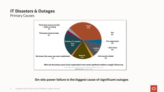 Deep Dive into MySQL InnoDB Cluster Read Scale-out Capabilities.pdf