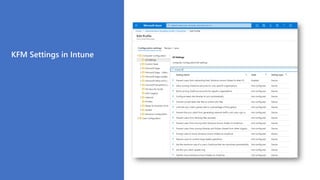 Deep dive into one drive known folder move | PPT
