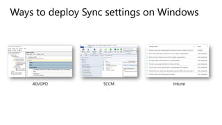 Deep dive into one drive known folder move | PPT