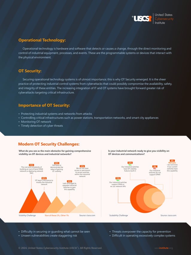 Deep Dive into Operational Technology Security - USCSI®.pdf