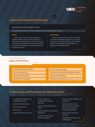 Deep Dive into Operational Technology Security - USCSI®.pdf