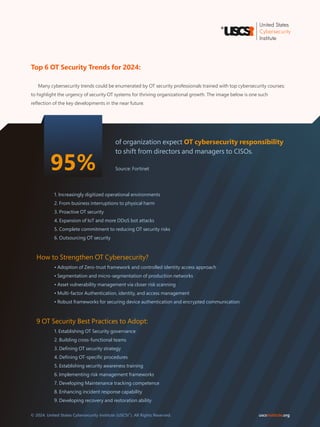 Deep Dive into Operational Technology Security - USCSI®.pdf