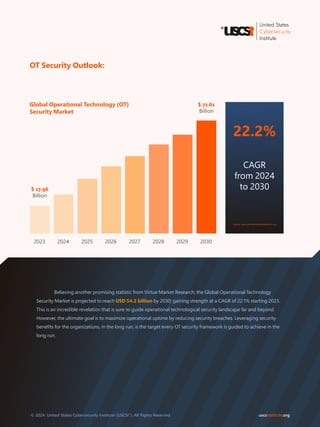 Deep Dive into Operational Technology Security - USCSI®.pdf
