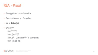 Deep dive into rsa | PPT