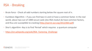 Deep dive into rsa | PPT