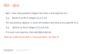 Deep dive into rsa | PPT