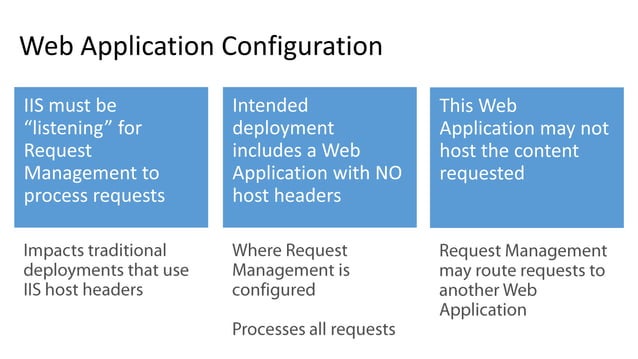Deep Dive into SharePoint Topologies and Server Architecture for SharePoint 2013 | PPTX ...