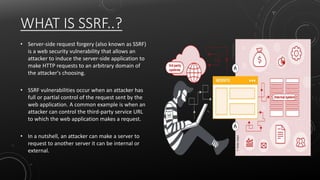 Deep dive into ssrf | PPTX