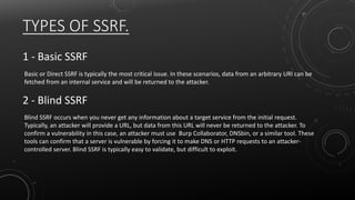 Deep dive into ssrf | PPTX
