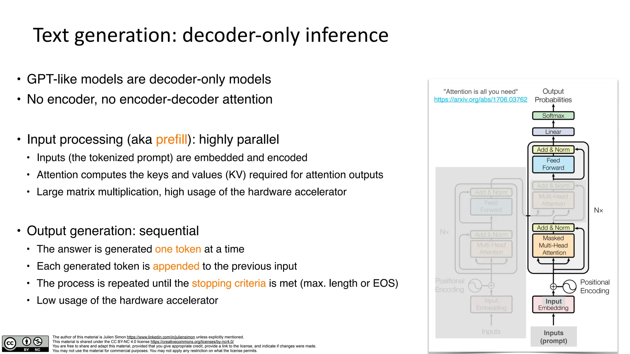 deep_dive_multihead_latent_attention.pdf